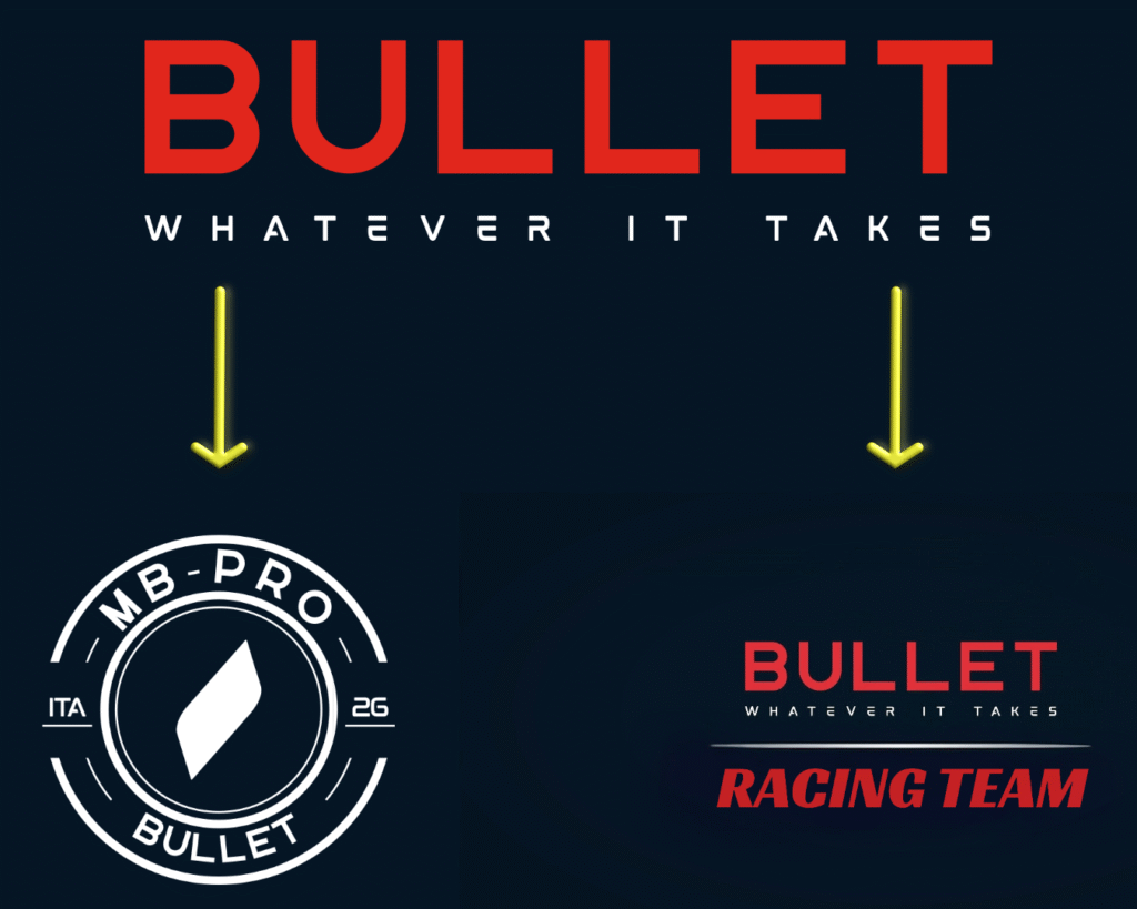 Bullet: redefining the meaning of a brand in windsurfing | Bullet Boards